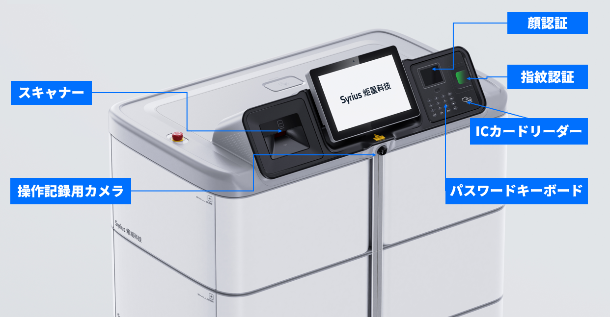 FlexPilot｜セキュリティ要求の高い環境に最適化、次世代スマート配送